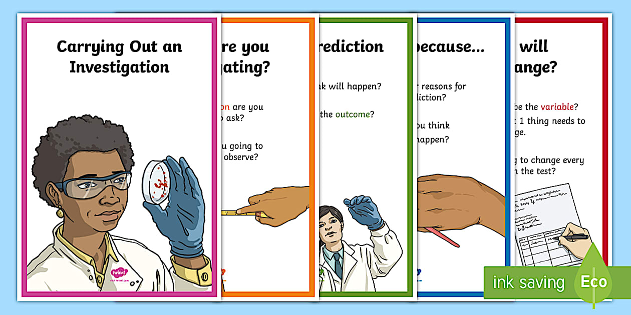 Investigation Skills in Science - Printable Display Posters