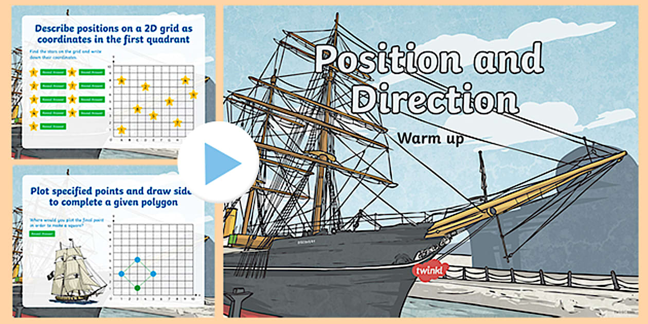 Year 4 Position and Direction Warm-Up PowerPoint - Twinkl