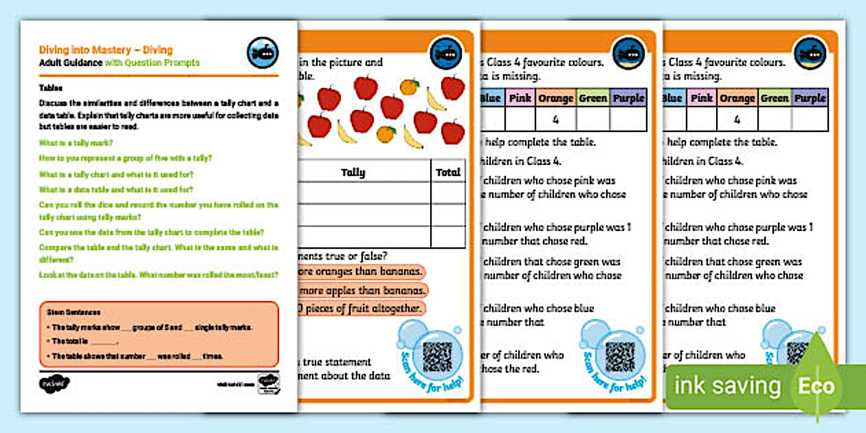 👉 Year 2 Maths DiM: Step 2 Tables Activity Cards - Twinkl