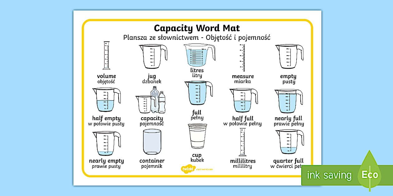 Capacity Word Mat English/Polish - Capacity Word Mat
