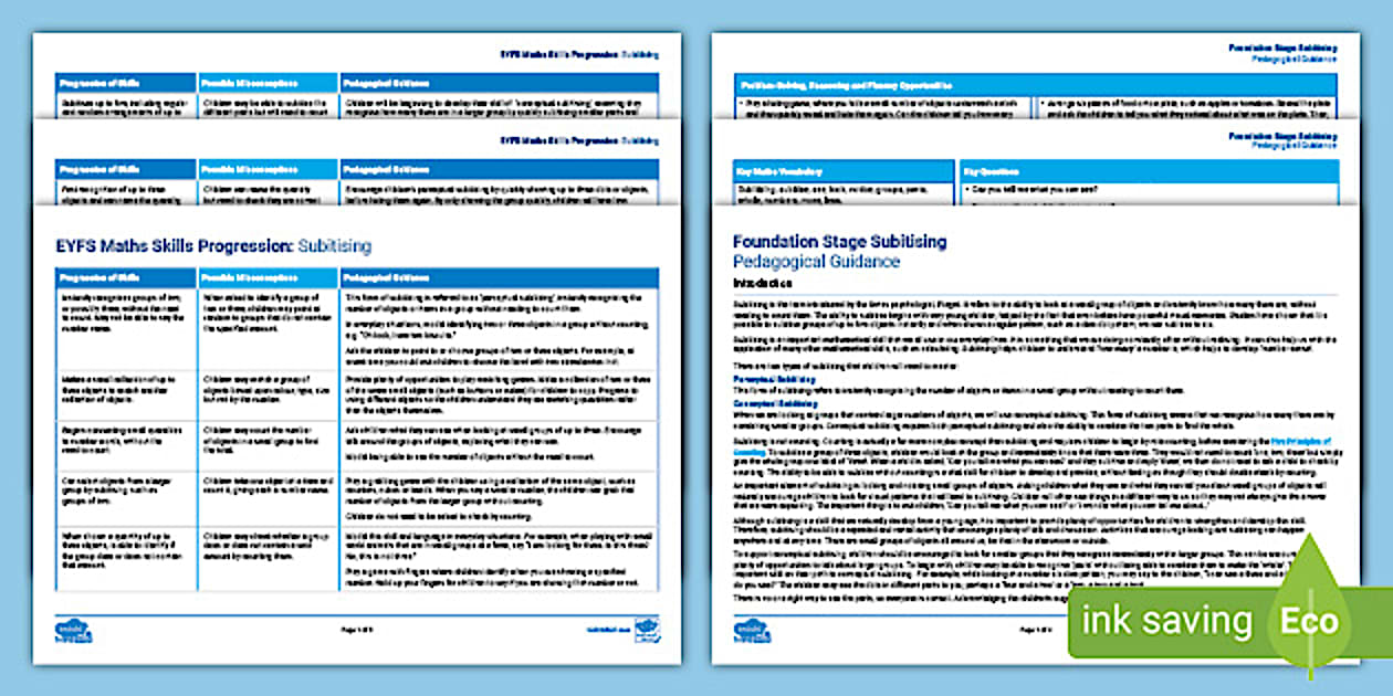 Kindergarten Maths: Subitising Skills Progression and Adult Guidance