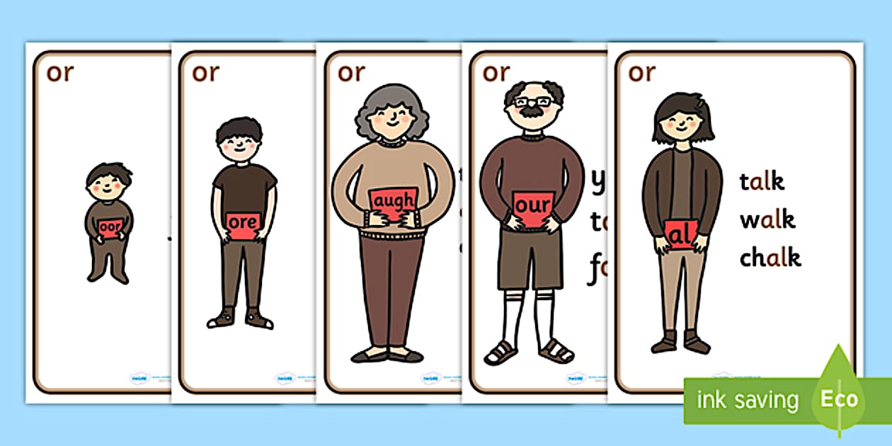 or Sound Family Member Posters (teacher made) - Twinkl