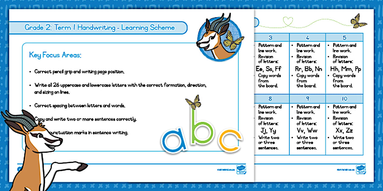 Grade 2: Term 1 Handwriting Learning Scheme (teacher made)