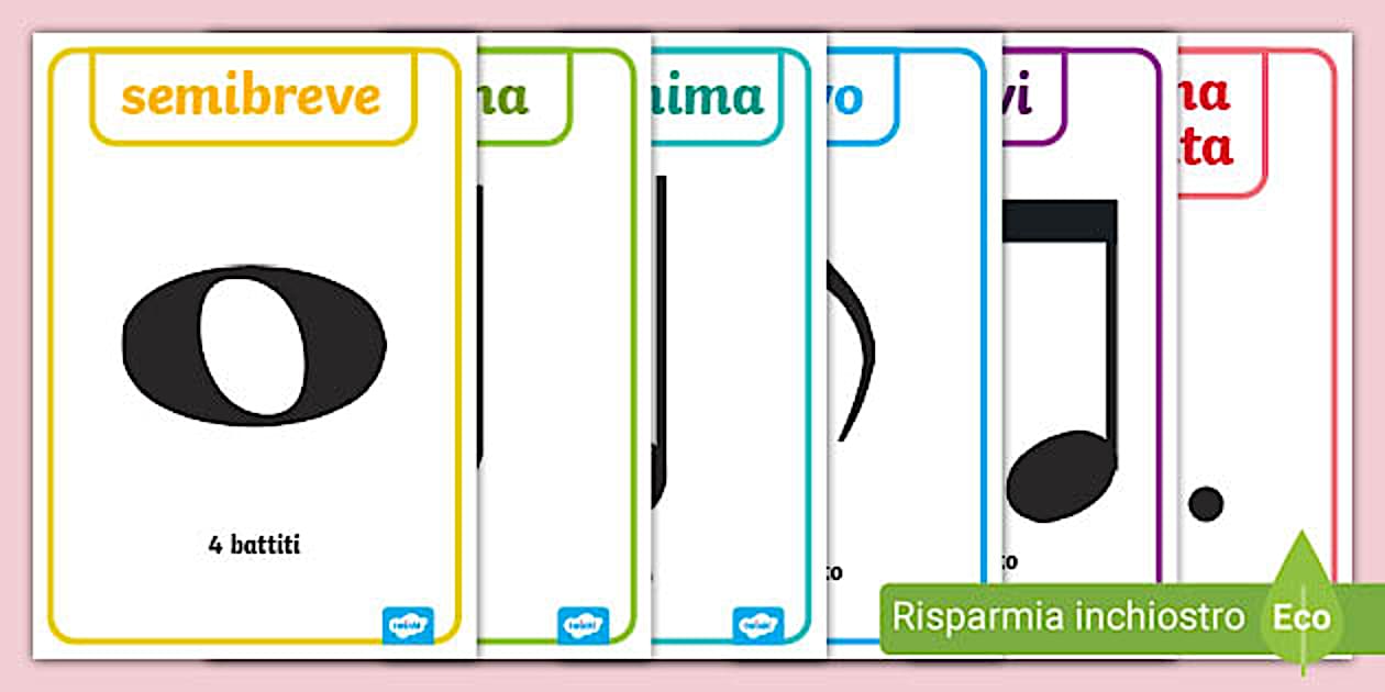Poster: Note musicali (Teacher-Made) - Twinkl
