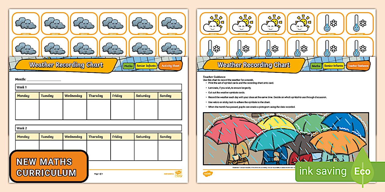 Weather Record Chart | Weather | Twinkl - Twinkl