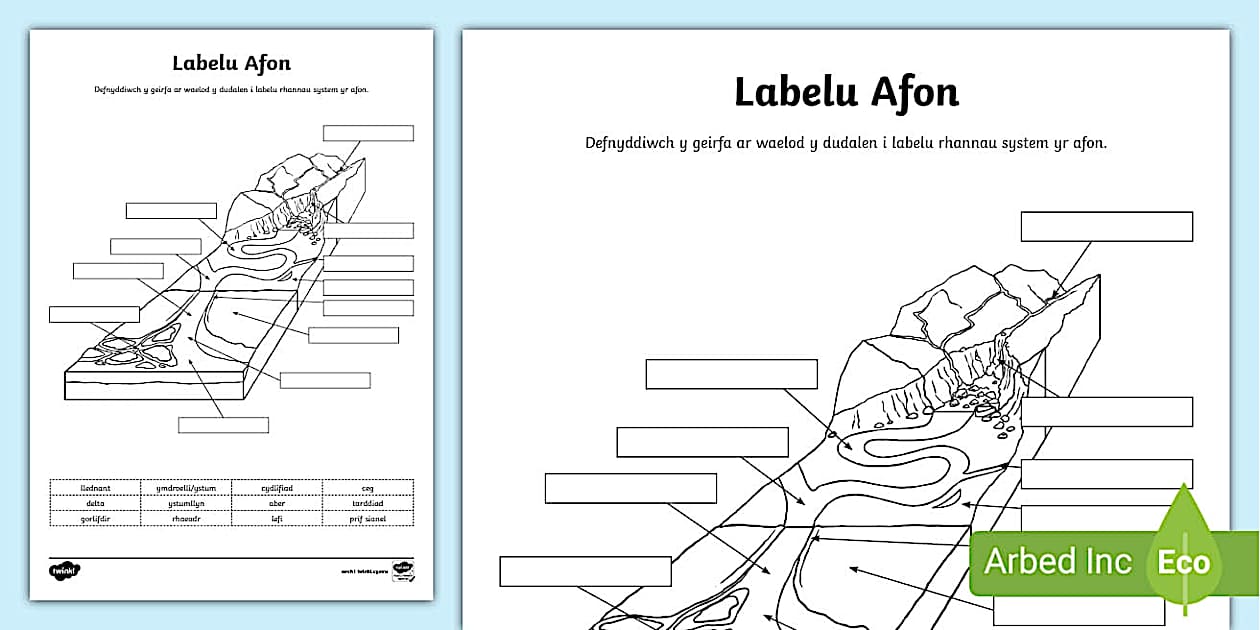 Taflen Weithgaredd Labelu Rhannau Afon (teacher made)