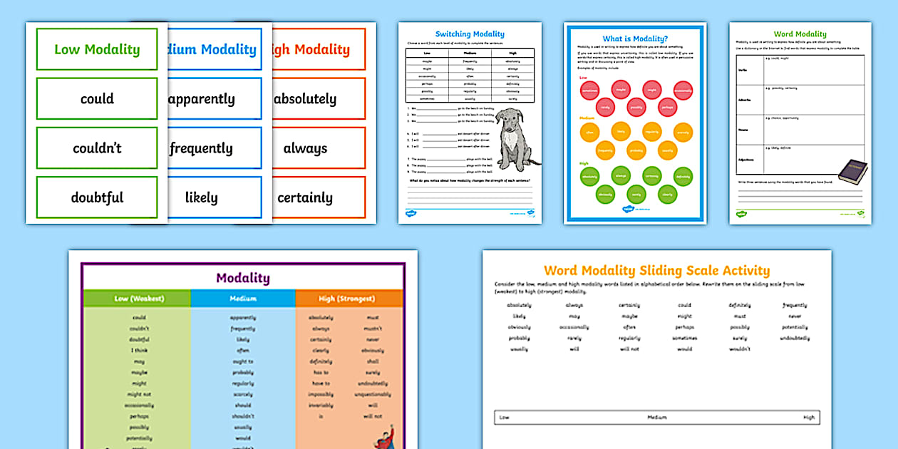 Word Modality Resource Pack (Teacher-Made) - Twinkl