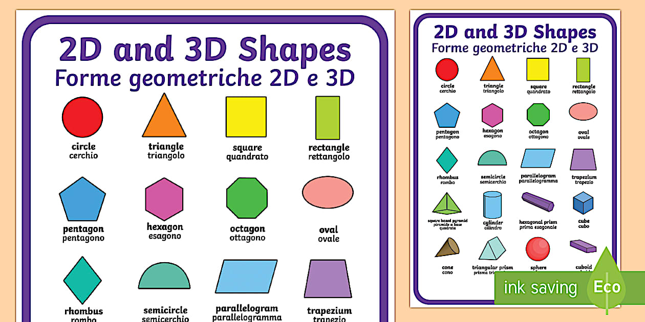 2D and 3D Shapes Poster English/Italian - 2D and 3D Shapes Poster