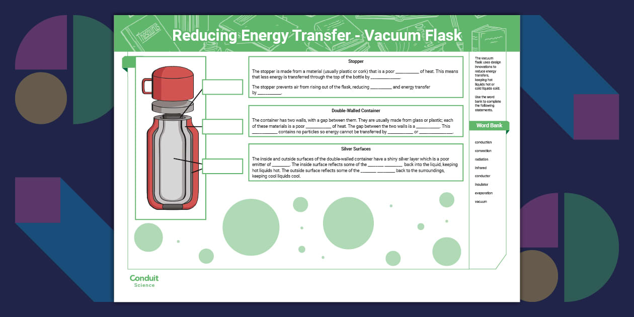 Reducing Energy Transfer- Vacuum Flask (teacher made)