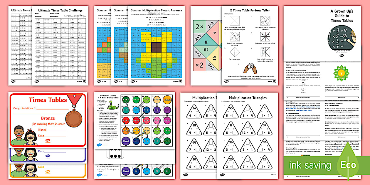 Mandatory Times Tables Check: Practice and Support Activity Pack