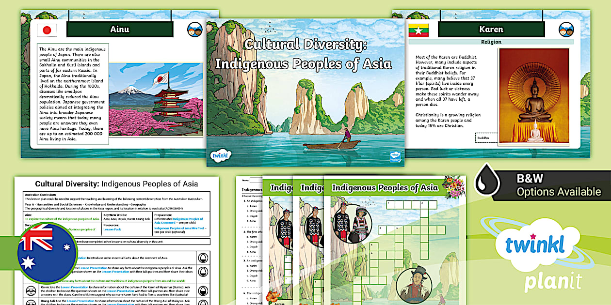 Year 6 Geography Culture Diversity Lesson 3 Indigenous Asia