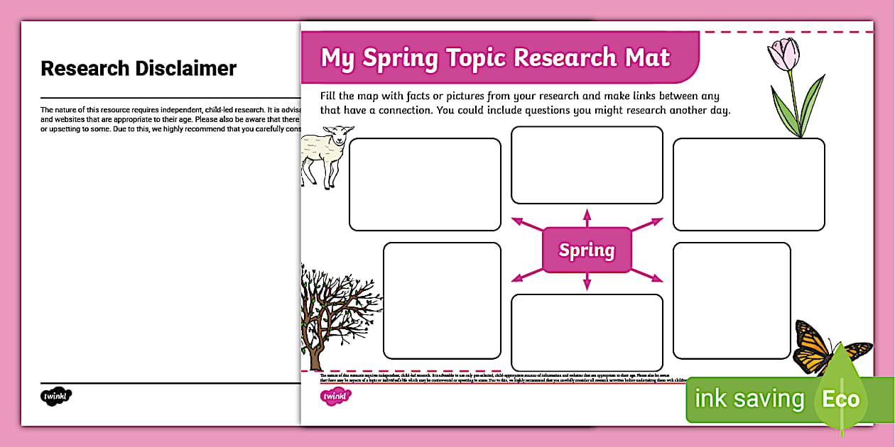 Spring Topic Research Map (Teacher-Made) - Twinkl