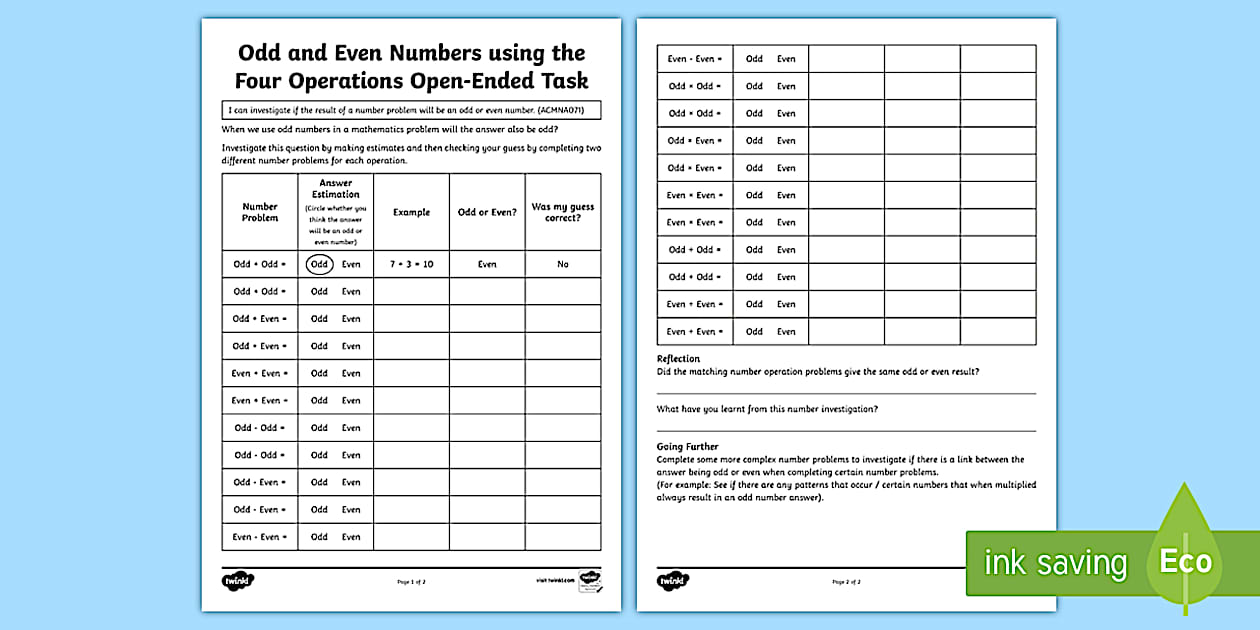 Editable Odd and Even Numbers Using the Four Operations Open-Ended Task