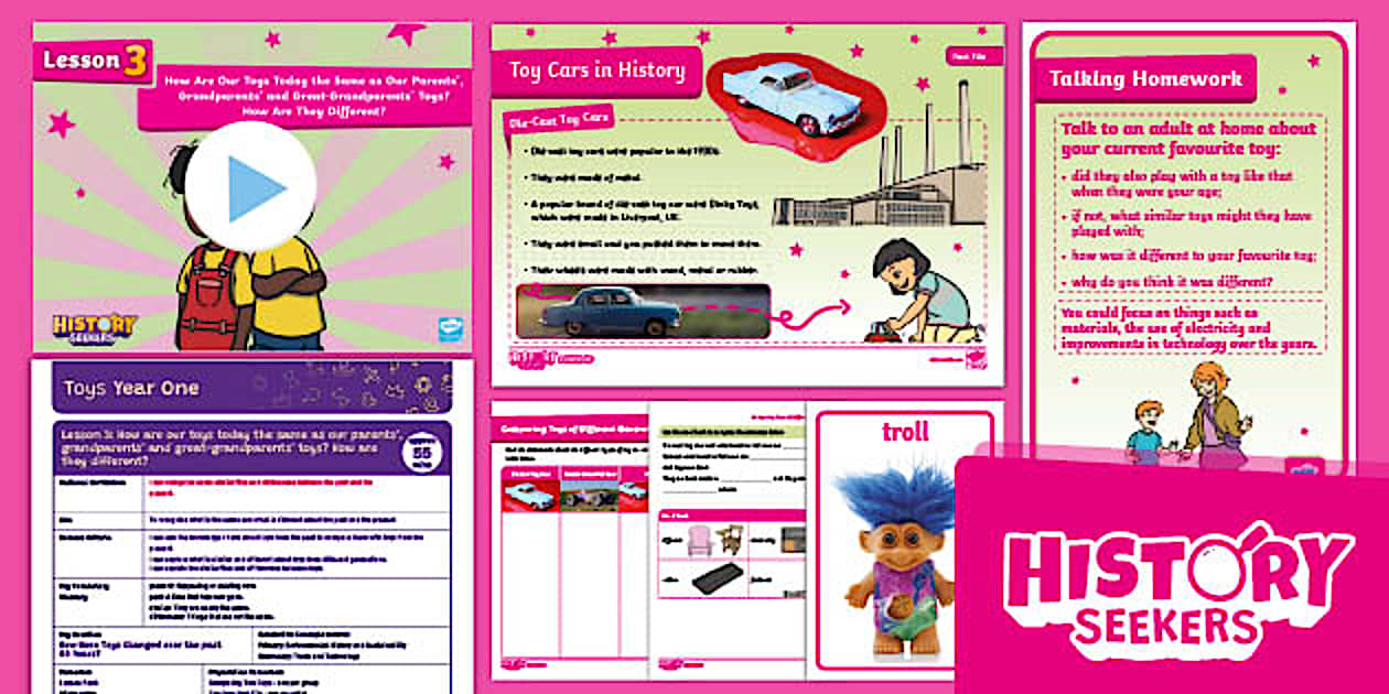 History Seekers: KS1: Toys Lesson 3 (Teacher-Made) - Twinkl