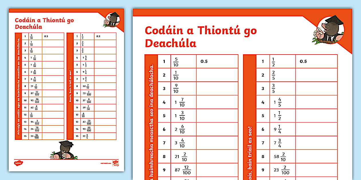 Codáin a Thiontú go Deachúla (teacher made) - Twinkl