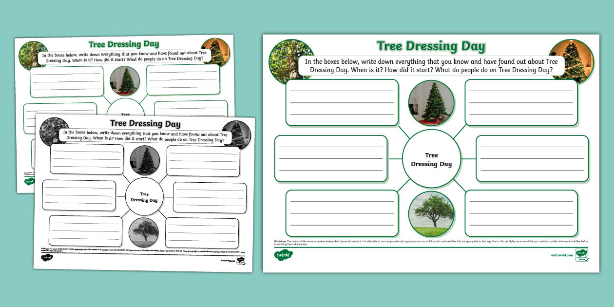 Tree Dressing Day Mind Map - Twinkl Primary (teacher made)