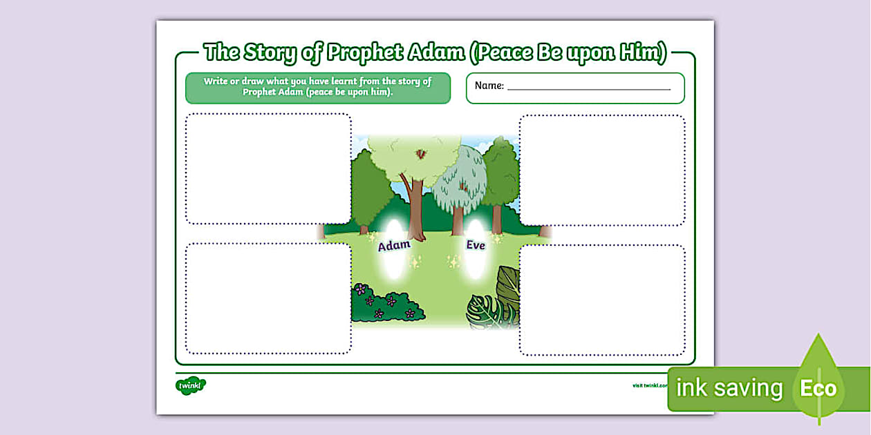 The Story of Prophet Adam Mind Map (teacher made) - Twinkl