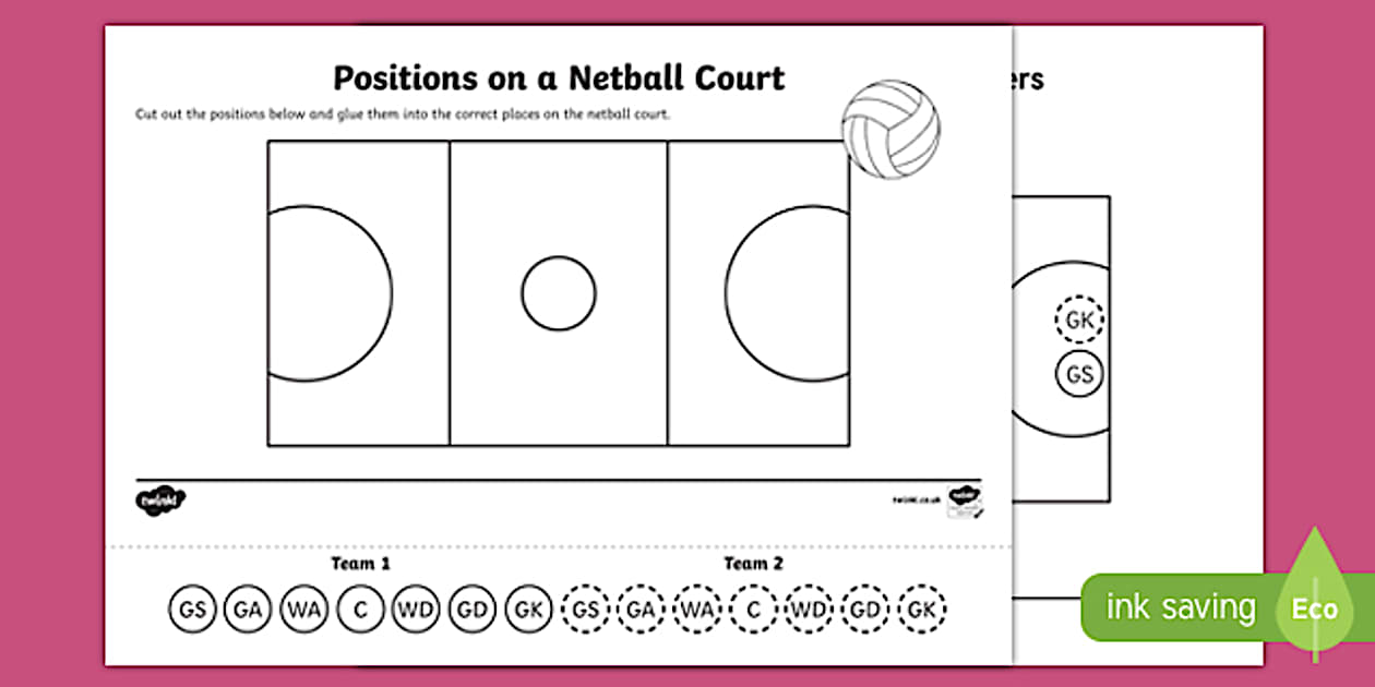 Positions on a Netball Court Worksheet | Twinkl - Twinkl