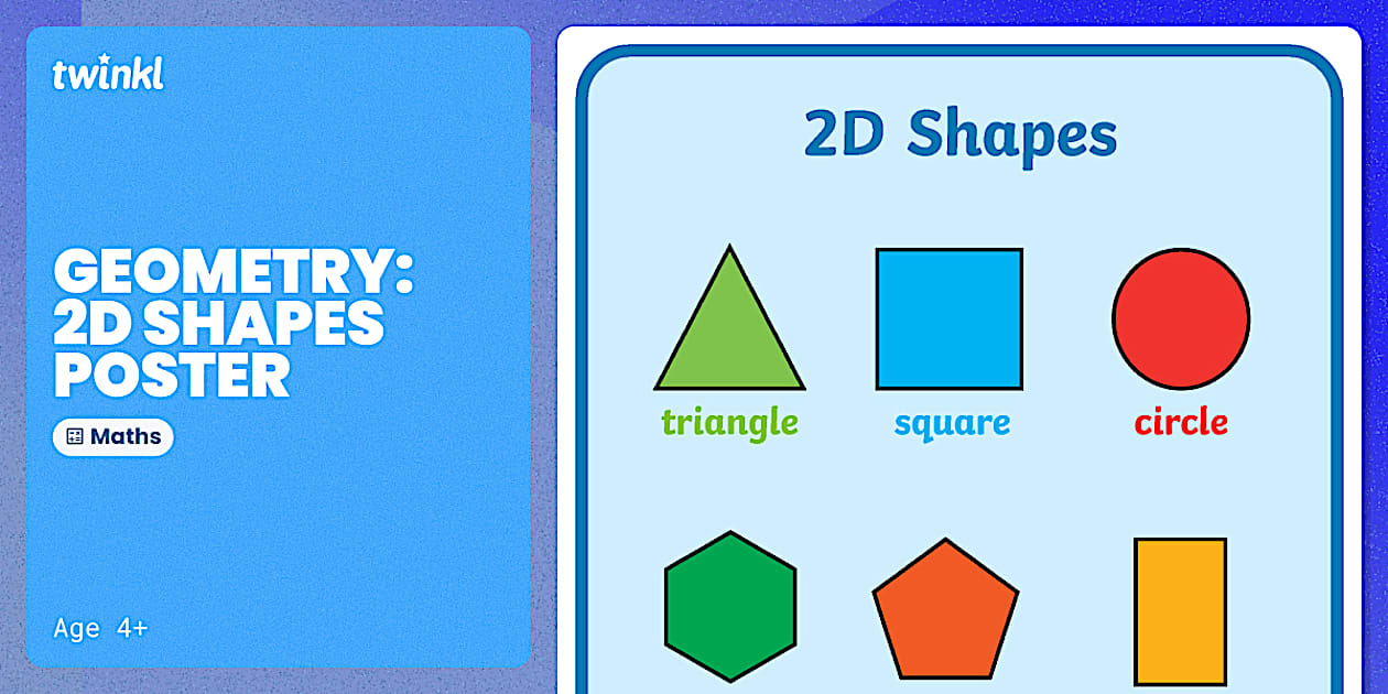 👉 2D Shapes Anchor Chart | Primary Maths | Teacher-Made
