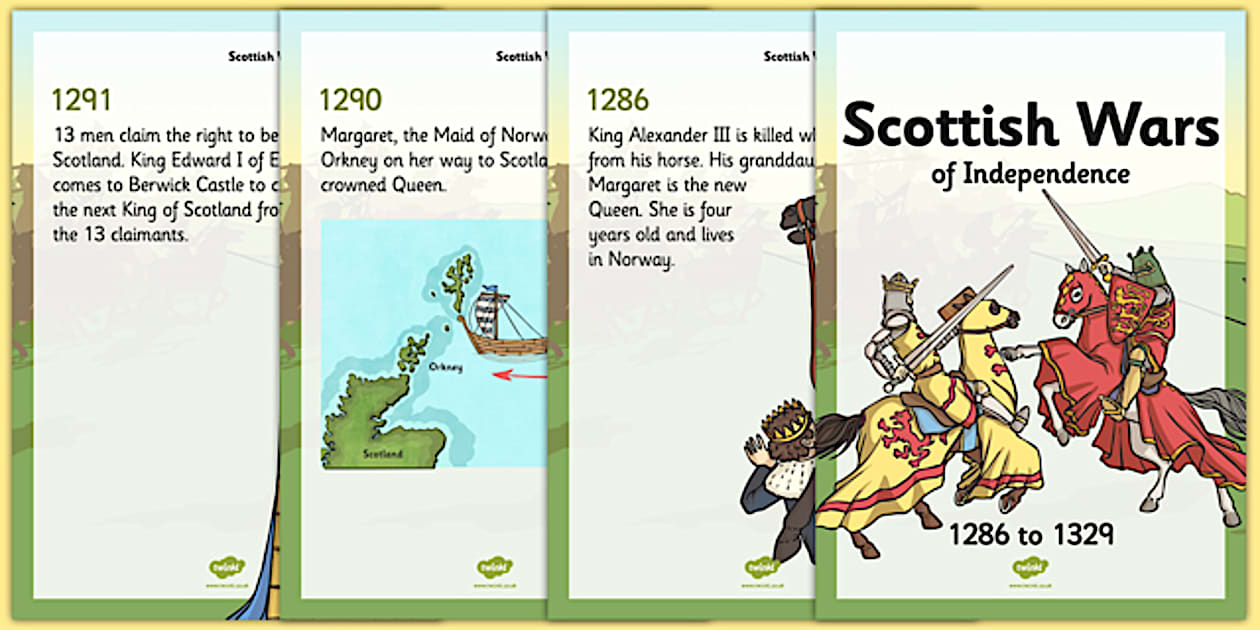 Scottish Wars of Independence Timeline Display Posters - display
