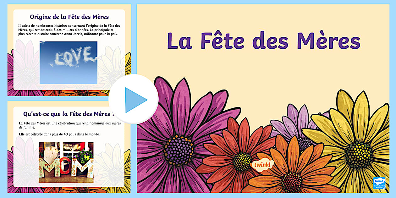 PowerPoint : les fêtes des mères dans le monde - Twinkl