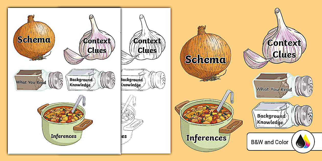 Cookin' Up Inferences Bulletin Board Cut-Outs