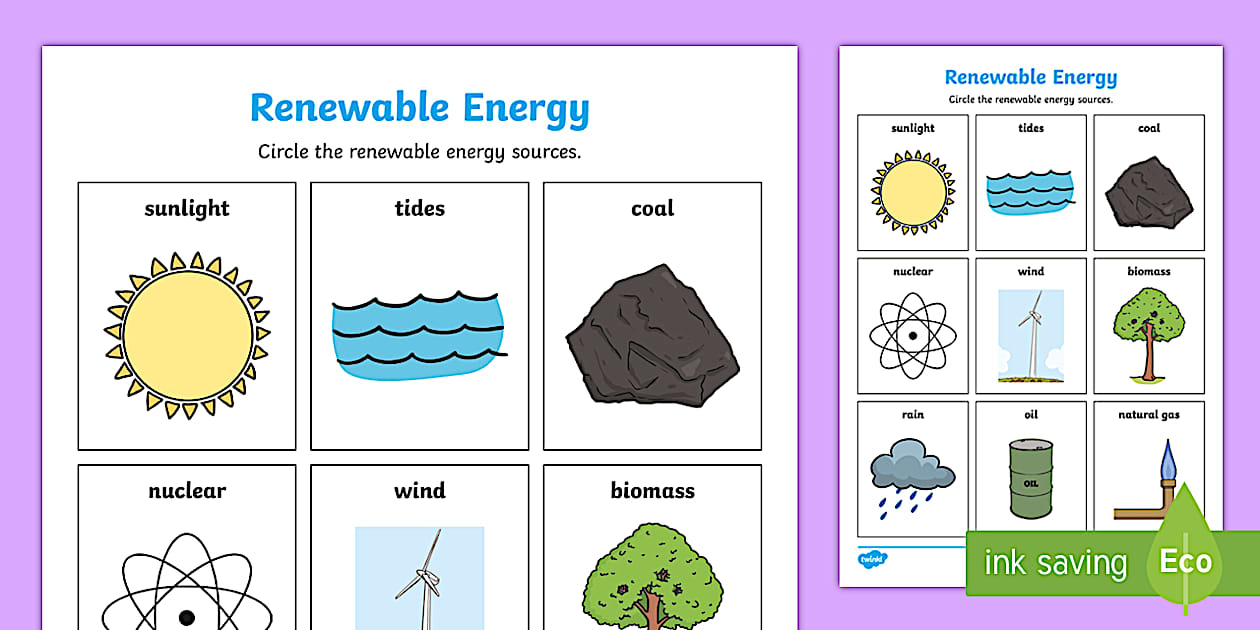 Renewable Energy Sources Activity (teacher made) - Twinkl