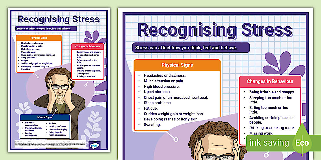 Recognising Stress (Display Poster) (teacher made) - Twinkl