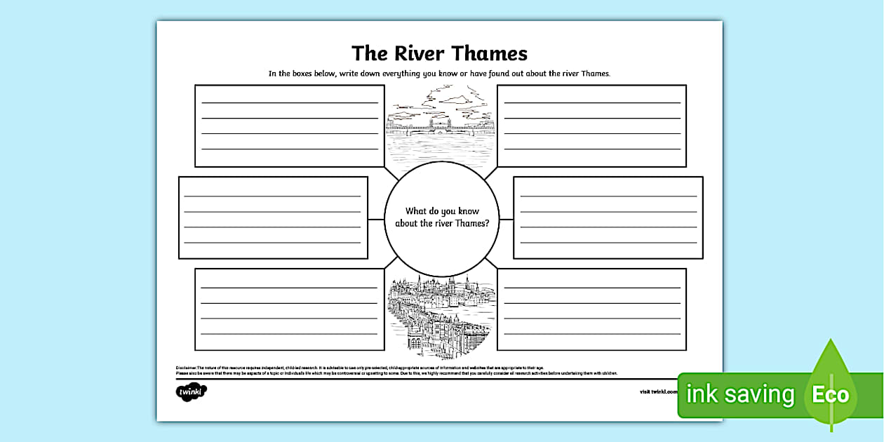 The River Thames Mind Map - Twinkl