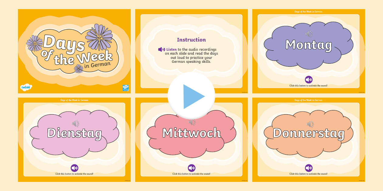 Days of the Week Pronunciation - German PowerPoint