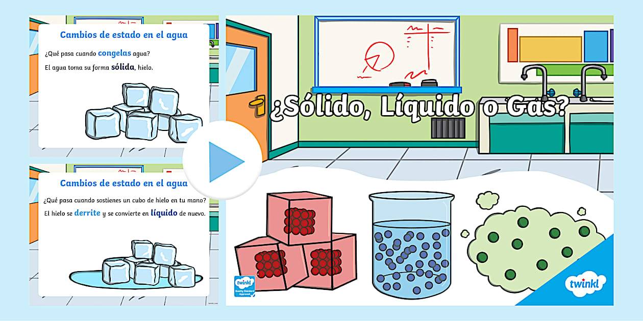 PowerPoint: ¿Sólido, Líquido o Gas? (teacher made)