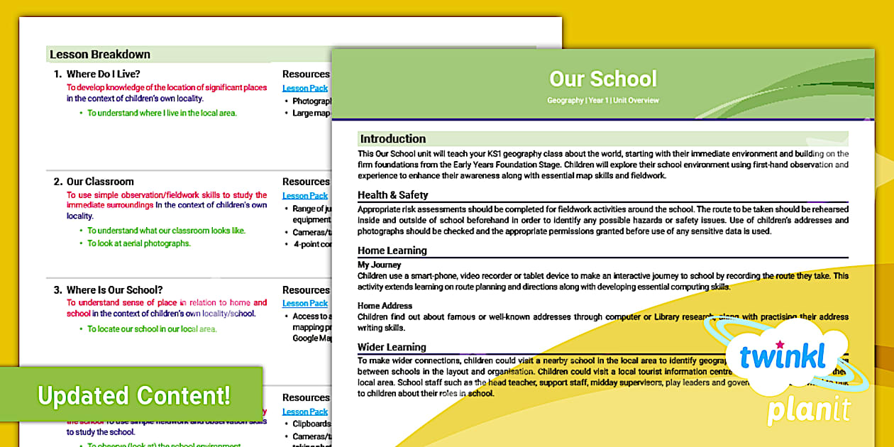 Geography: Our School Year 1 Planning Overview - Twinkl