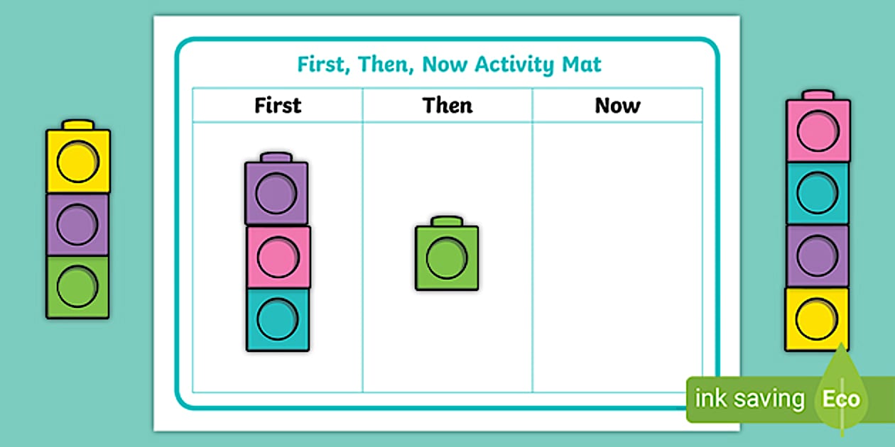 Editable First, Then, Now Activity Mat (teacher made)