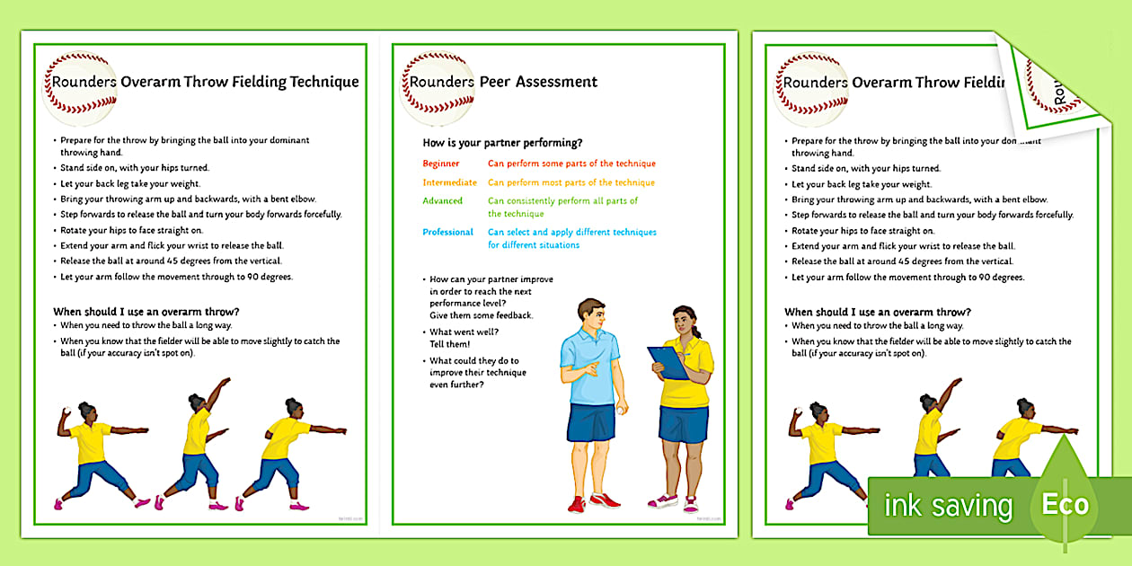 Rounders Overarm Throw Techniques Card - rounders striking fielding bat