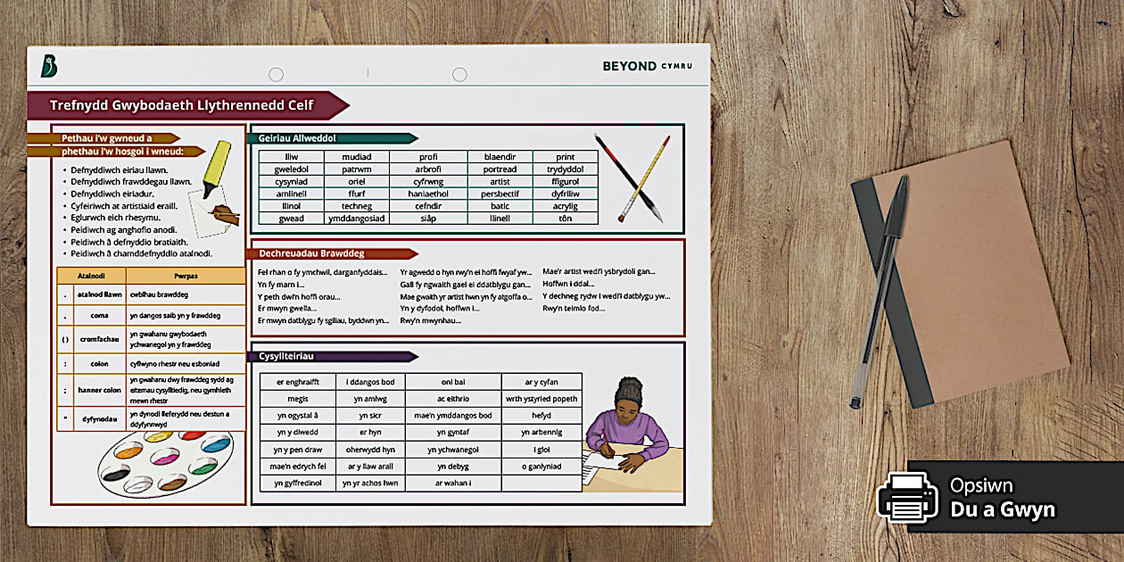 Mat Gweithgaredd Celf: Llythrennedd Celf (Teacher-Made)