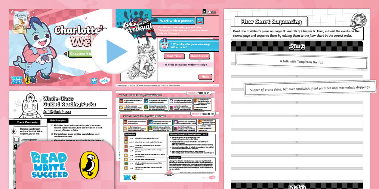 FREE! - Charlotte's Web Whole-Class Guided Reading Pack 3: Chapters 4 & 5