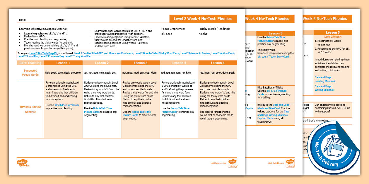 Twinkl Phonics No-Tech Plan (teacher made) - Twinkl