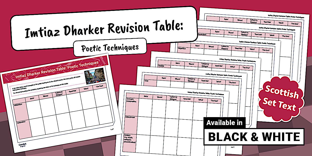 Imtiaz Dharker Revision Table: Poetic Techniques