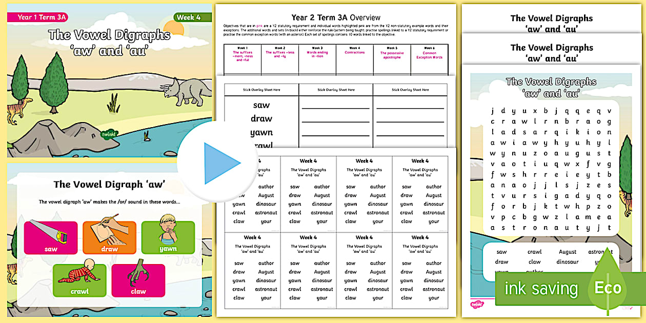 Year 1 Term 3A Week 4 Spelling Pack (teacher made) - Twinkl