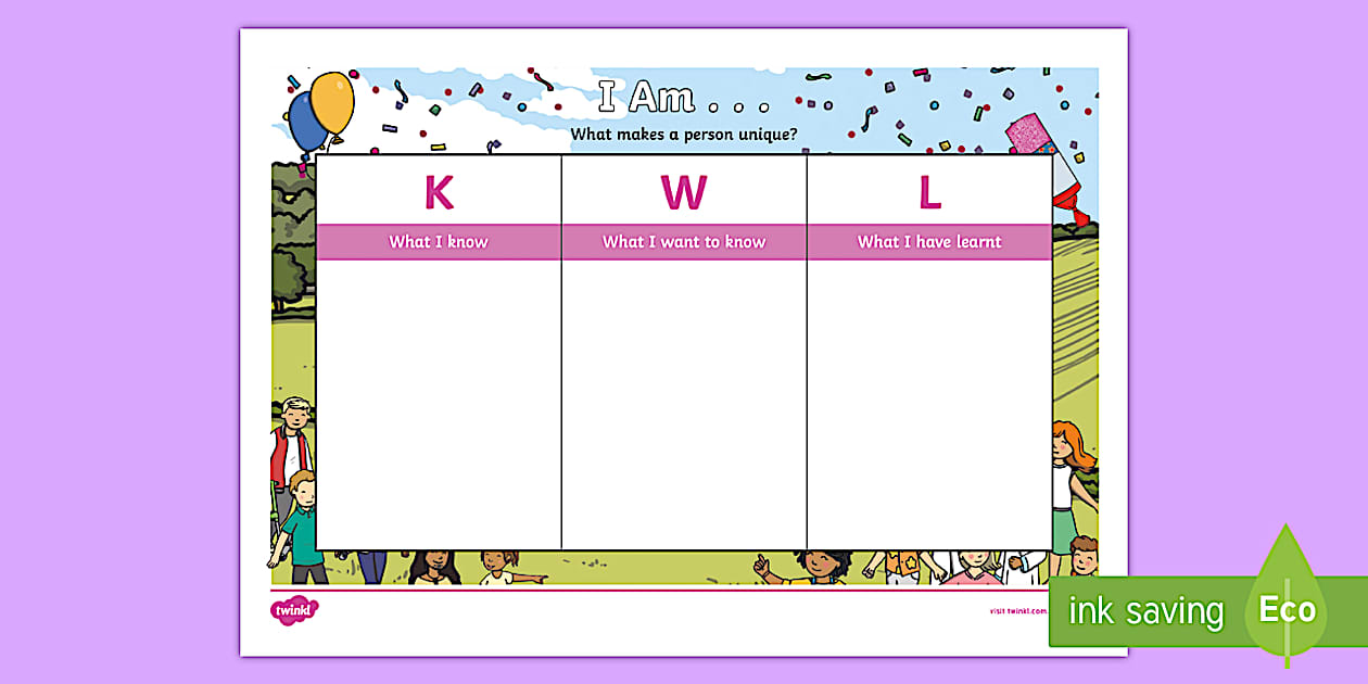 I Am . . . KWL Grid