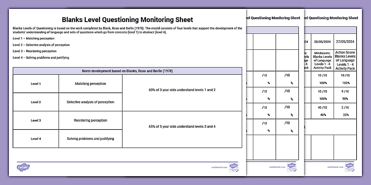 Blanks Level Questioning Monitoring Sheet. (Teacher-Made)