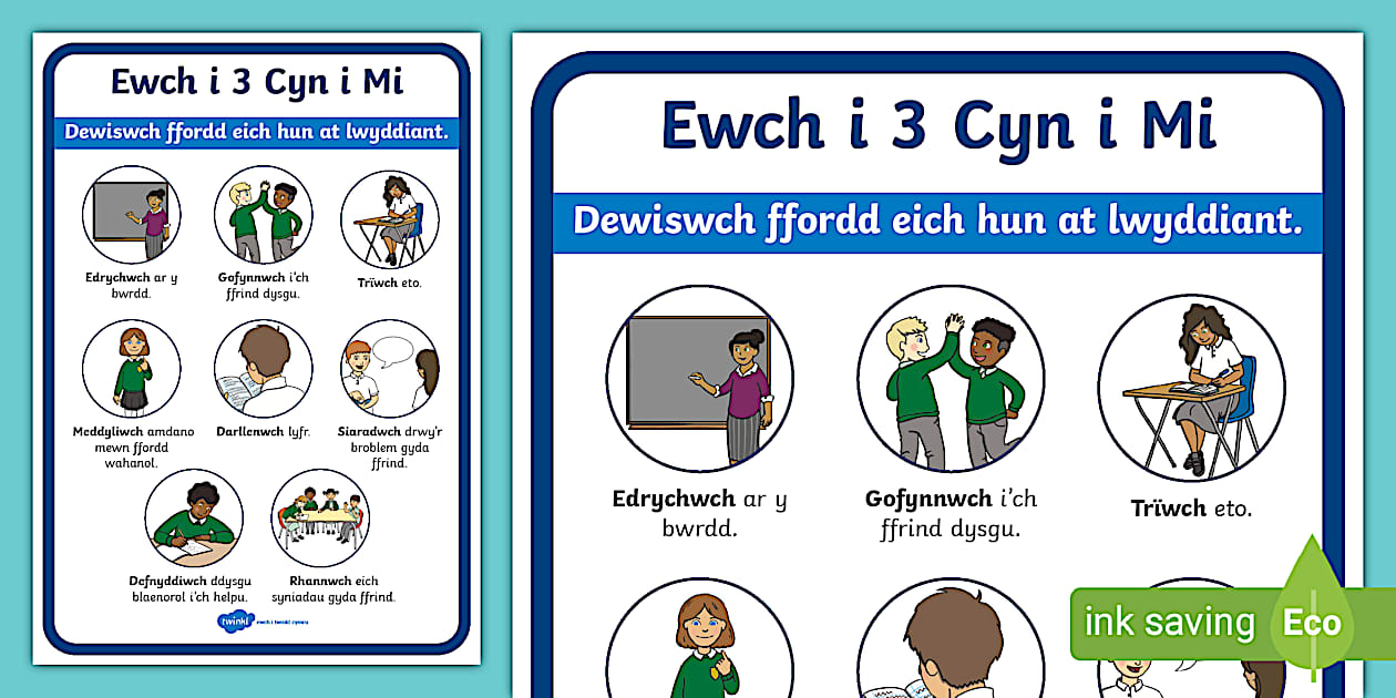 Poster Arddangos Strategaethau Ewch i 3 Cyn i Mi - Twinkl