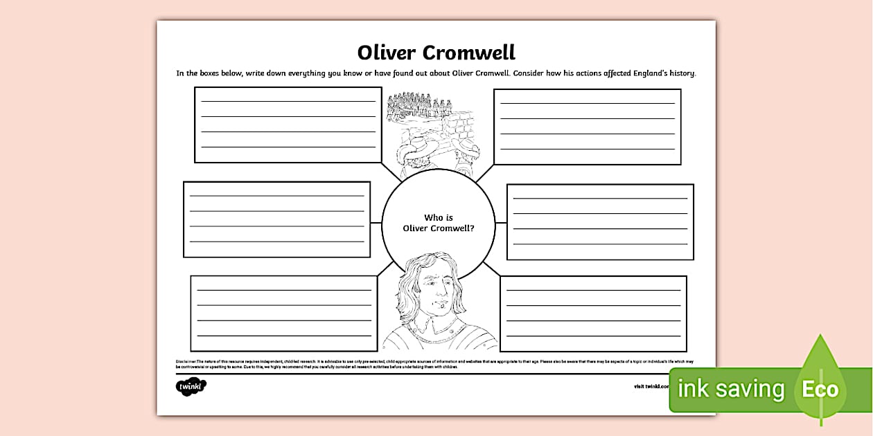 Oliver Cromwell Mind Map,Oliver Cromwell - Twinkl
