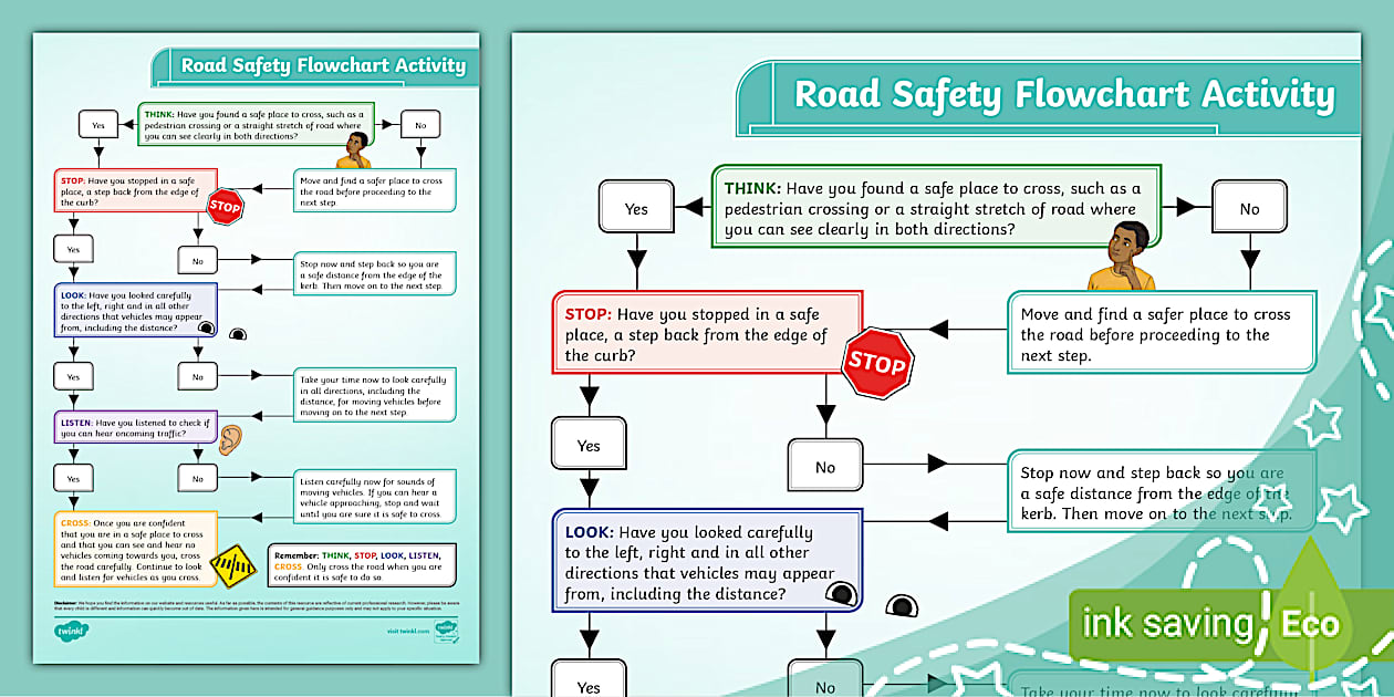 Road Safety Flowchart Activity (teacher made) - Twinkl