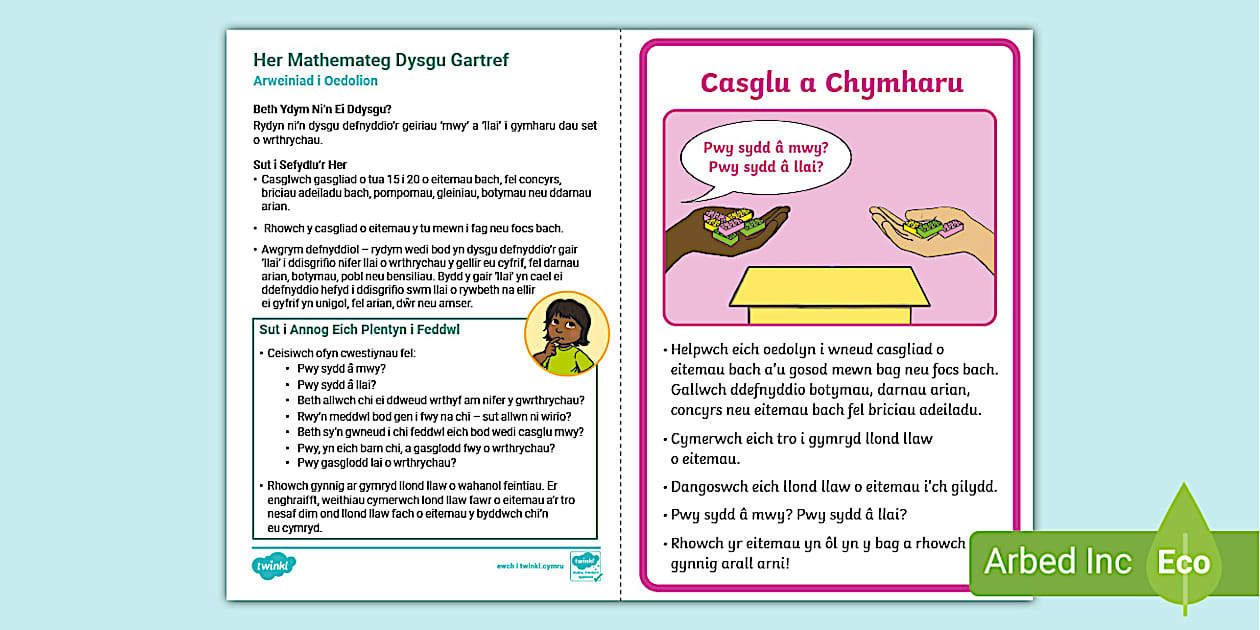 Her Mathemateg Dysgu Gartref Cymharu Meintiau: Casglu a Chymharu