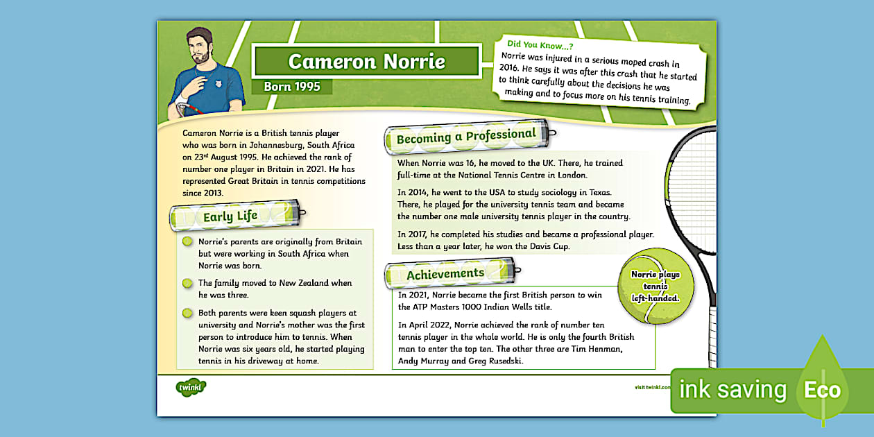 Cameron Norrie KS2 Fact File - Tennis (professor feito)