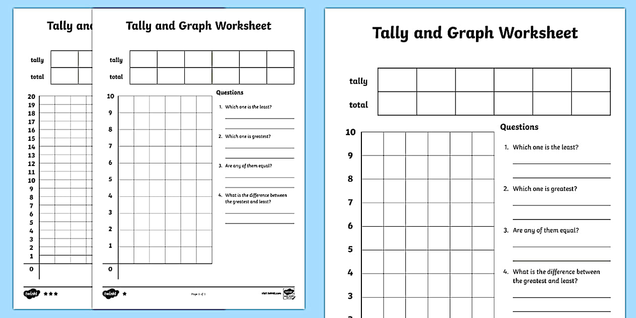 Tally and Graph Worksheet Template (teacher made) - Twinkl