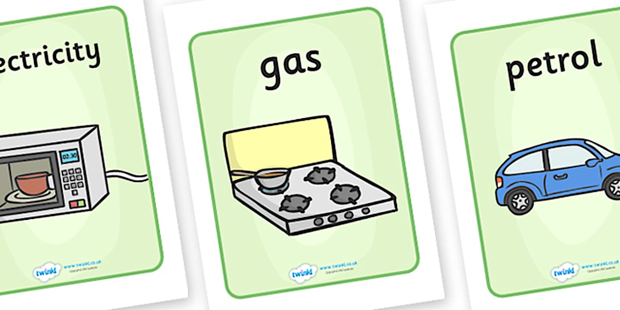 Renewable And Nonrenewable Resources – Posters for Projects