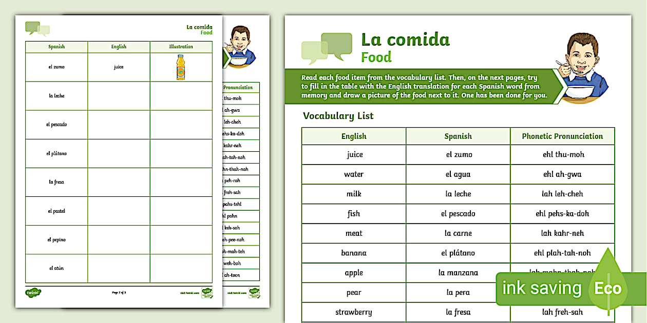 Spanish: Food Vocabulary Write and Draw (teacher made)