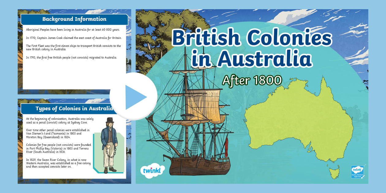 British Colonies in Australia after 1800 PowerPoint - Twinkl